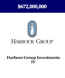 Harbour Group Investments IV – Forum Capital Partners